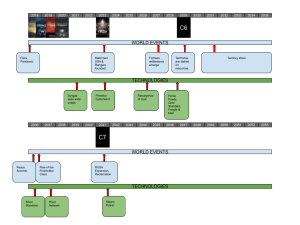 Commune Series Timeline – Joshua Gayou